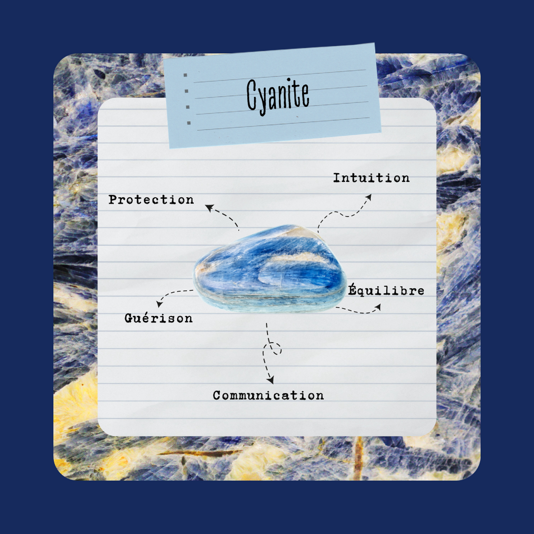 Cyanite / Kyanite | Vertus et Proprietes en Lithotherapie – Secrets ...